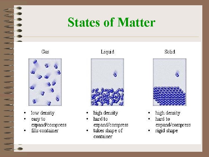Section 3 1 Properties of Matter Substances Matter