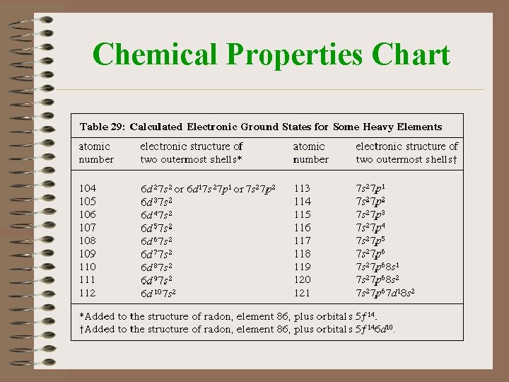 Section 3 1 Properties of Matter Substances Matter