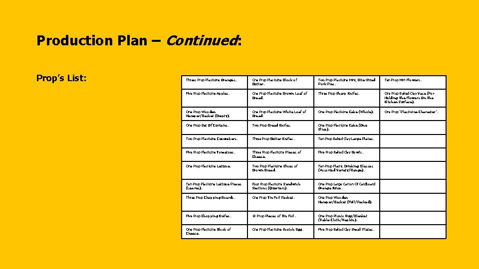 StopMotion Animation Production Plan By John Browning Production