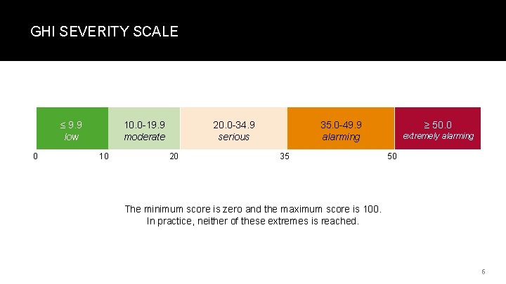 2020 GLOBAL HUNGER INDEX ONE DECADE TO ZERO