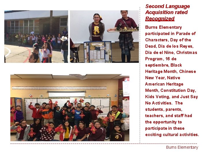 Burns Elementary is an overall Recognized Campus under