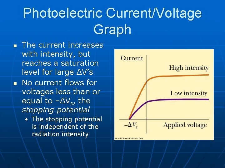 Need for Quantum Physics n n Problems remained