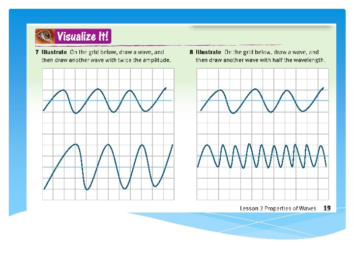 Unit 4 Lesson 2 Properties of Waves How