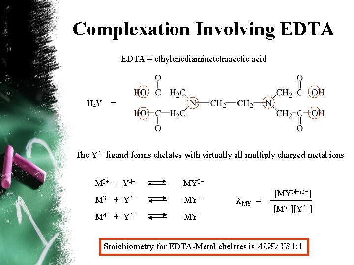 CHE 1316 Laboratory Measurements Techniques LECTURE 9 Complexation