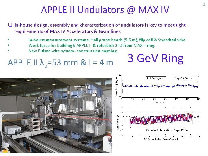 Summary insertion devices Prepared by Adriana Wawrzyniak Solaris