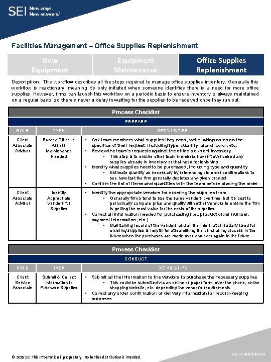 Facilities Management Office Supplies Replenishment New Equipment ...