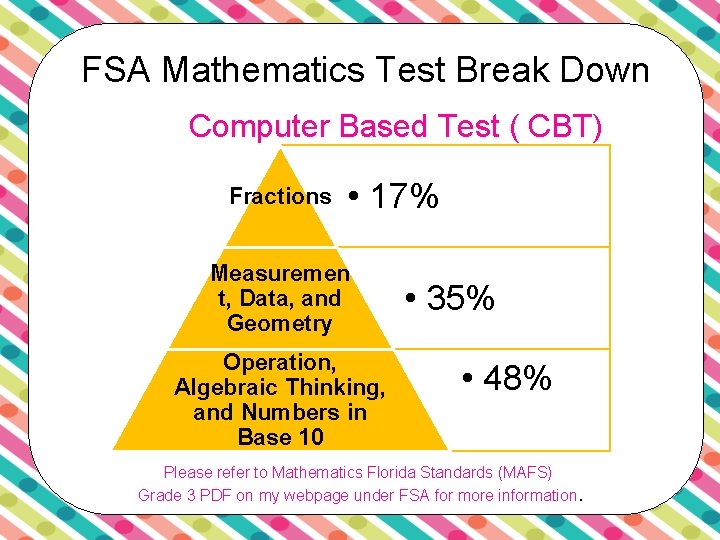 FSA Parent Night Ms Borges Mater Academy Elementary
