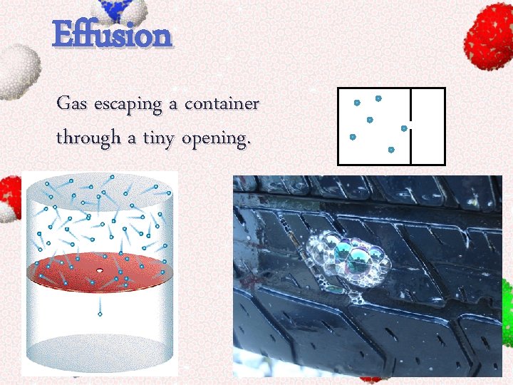 Properties of Gases KineticMolecular Theory Kineticmolecular theory ...