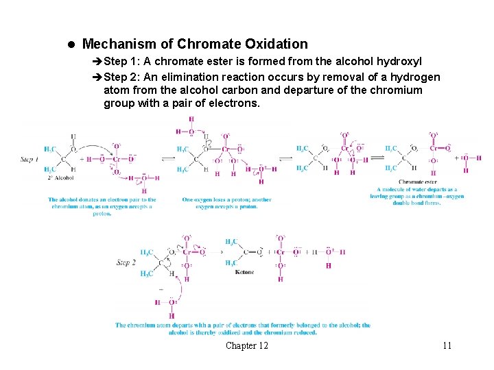 Chapter 12 Alcohols from Carbonyl Compounds OxidationReduction and