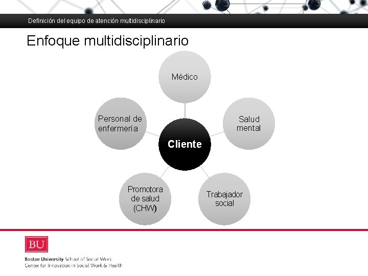 Definicin del equipo de atencin multidisciplinario Boston University