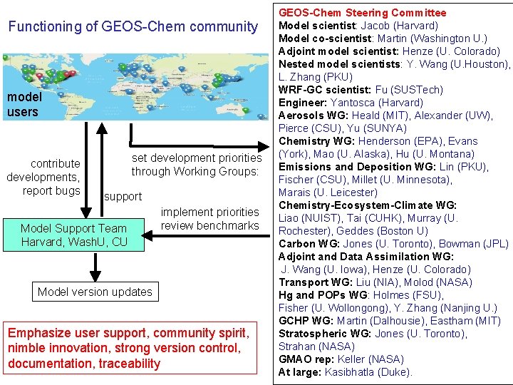 GEOSChem atmospheric chemistry model current capabilities future ...
