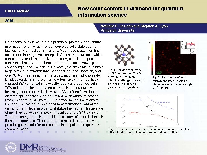 DMR 01420541 New color centers in diamond for