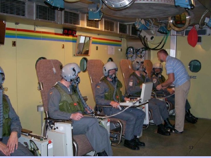 Individual Reactions to acute HypoxiaSymptoms of Jet Fighter