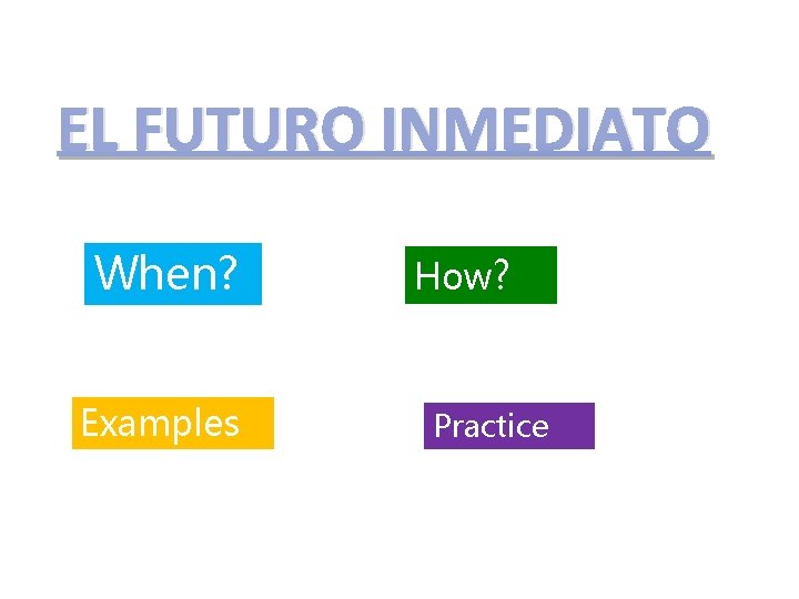 EL FUTURO INMEDIATO When Examples How Practice When