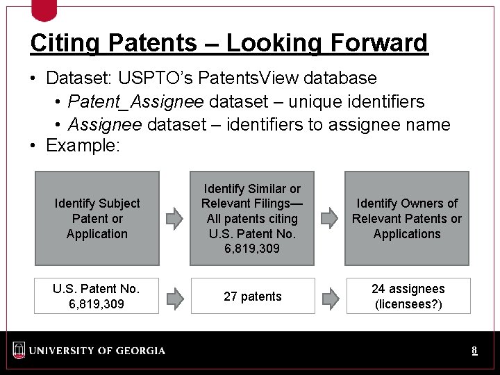Using Patent Data to Identify Licensing Partners Mike