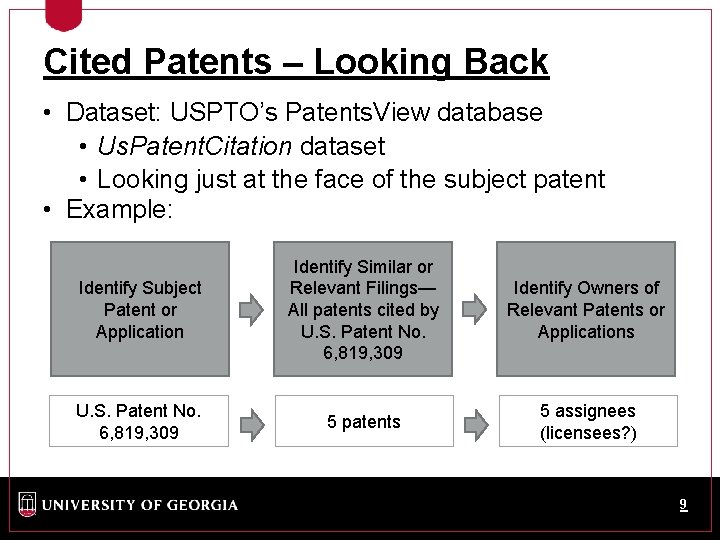 Using Patent Data to Identify Licensing Partners Mike