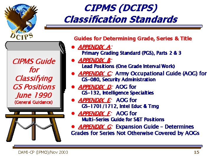 Defense Civilian Intelligence Personnel System Basics Career Management