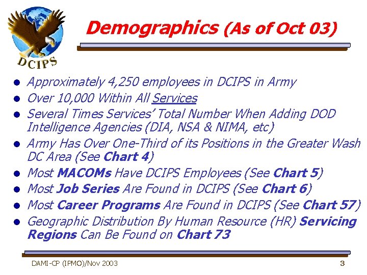 Defense Civilian Intelligence Personnel System Basics Career Management