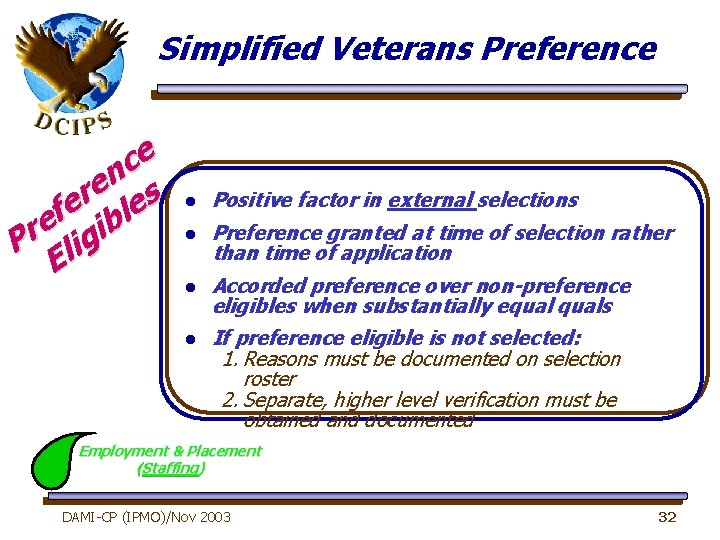 Defense Civilian Intelligence Personnel System Basics Career Management