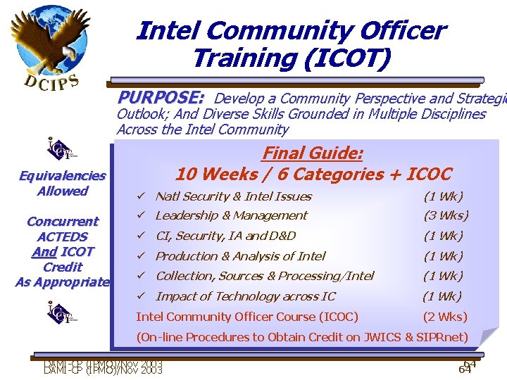 Defense Civilian Intelligence Personnel System Basics Career Management