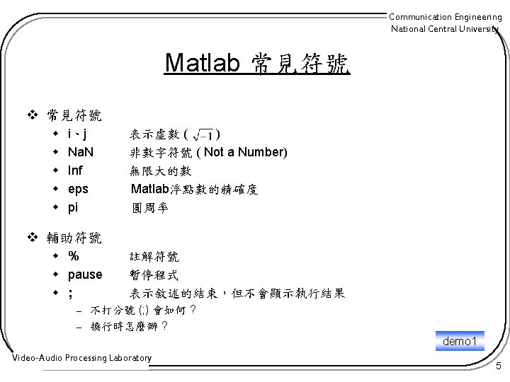 Communication Engineering National Central University Matlab 2006 10
