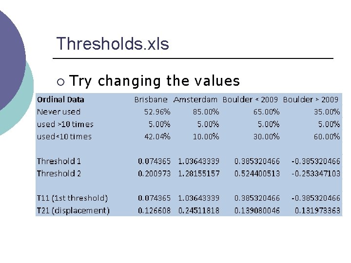 Thresholds and ordinal data Sarah Medland Boulder 2010