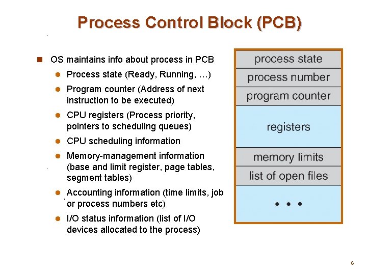 PROCESSES Objectives n Understand l Process concept l