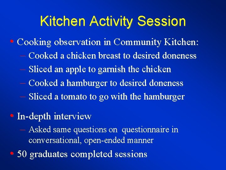 Food Safety Behavior of Nutrition Program Graduates Do