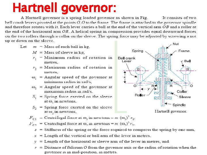 UNIT V GOVERNORS GYROSCOPES Syllabus Governors Types Centrifugal
