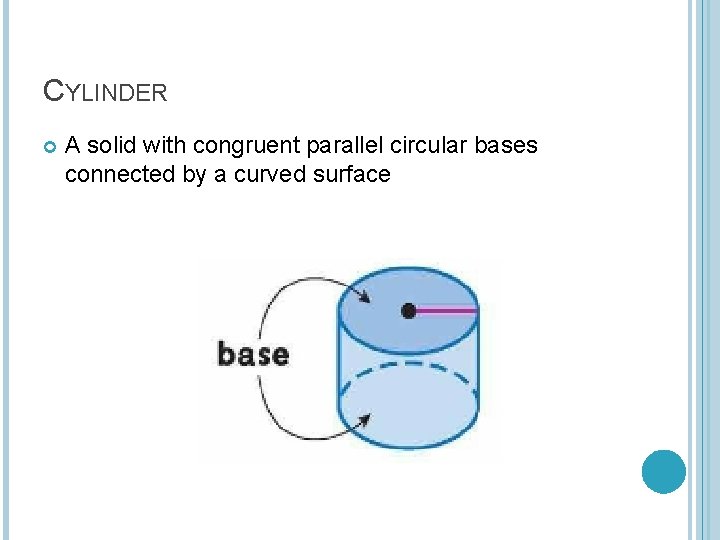 2 AND 3 DIMENSIONAL FIGURES POLYGONS A polygon