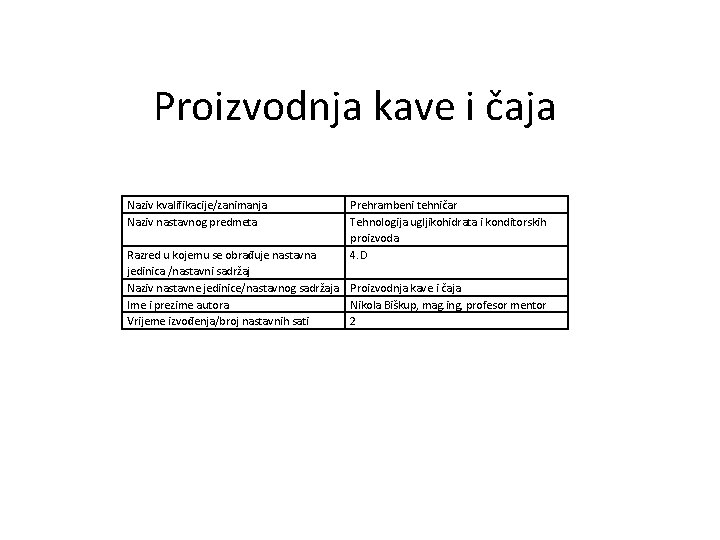 Proizvodnja kave i aja Naziv kvalifikacijezanimanja Naziv nastavnog