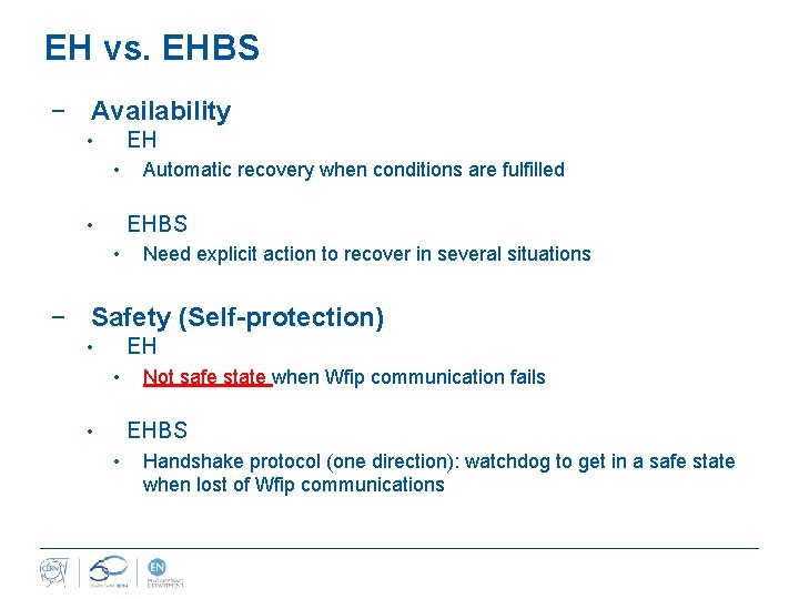 EHBS integration in the control system Enrique Blanco