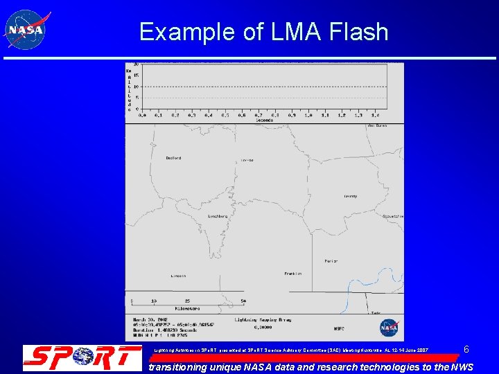 North Alabama and DC Lightning Mapping presented at