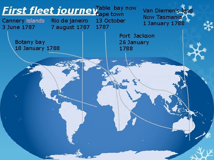 Terra Australis by Amelia O contents First Australians