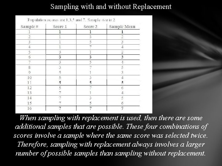 Vegas Baby A trip to Vegas is just