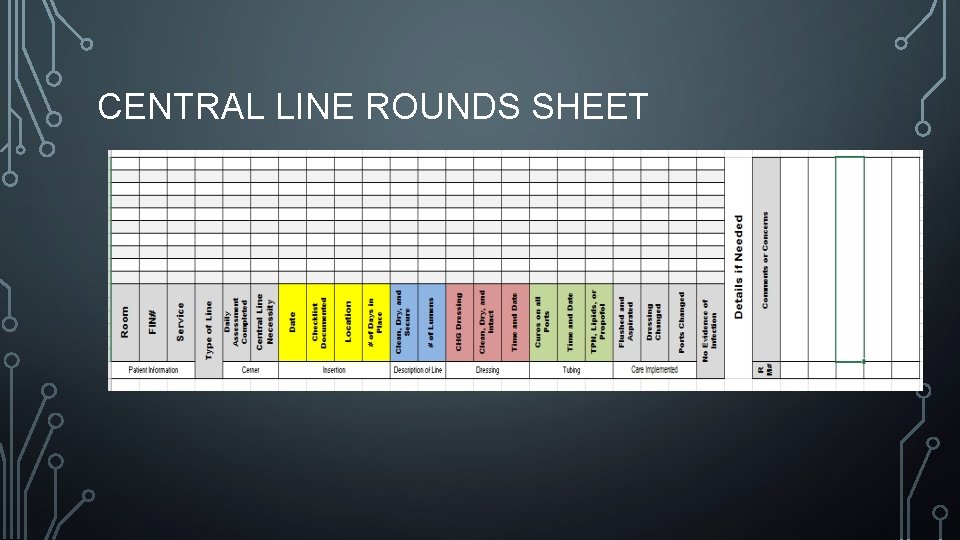 CLABSI P D HUGO MELENDEZ ANGEL RICCI BRANDON