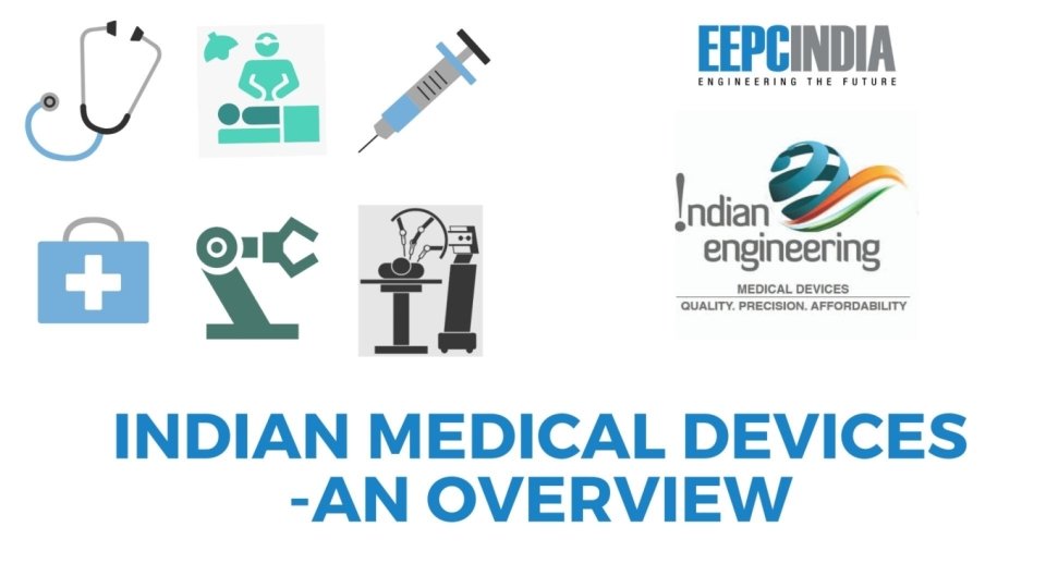 Indian Medical Device Industry Salient features India is