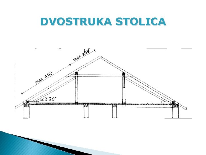 DVOSTRENA KROVITA Ksenija Kralj dipl ing gra 2020