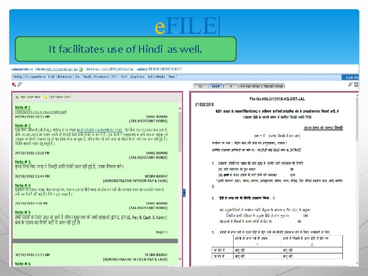 Implementation of e Office in offices and Directorates