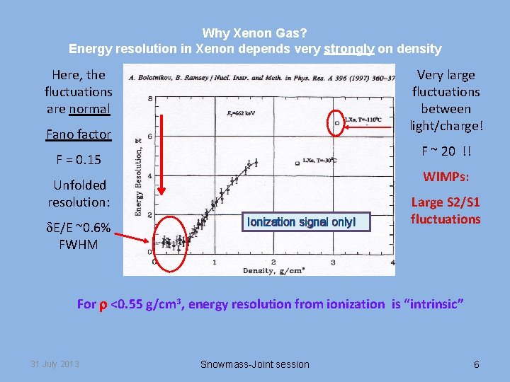 Columnar Recombination a tool for nuclear recoil directional