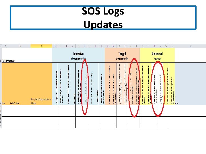 Data and Accountability Work Group Presenter Dianna Armenta