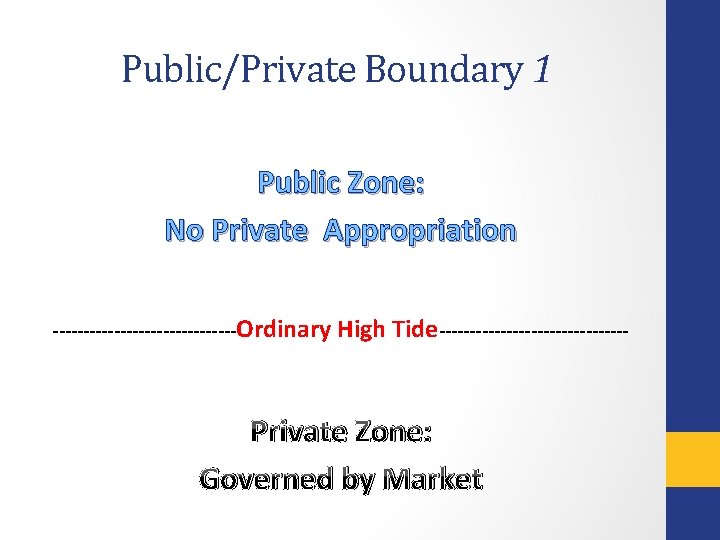 Fencing in and Fencing Out Dan Farber Public