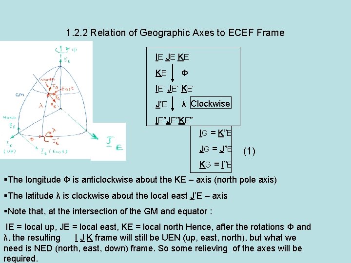 Ch 1 Introduction Integrated Aircraft Navigation by James