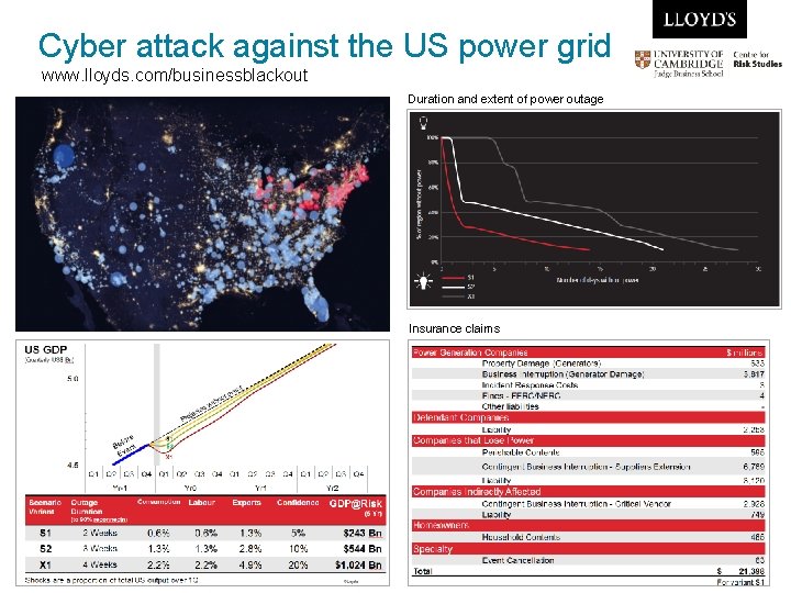 Picture to go here Emerging Risks Nick Beecroft