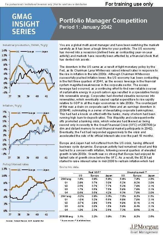For training use only For professional Institutional investors