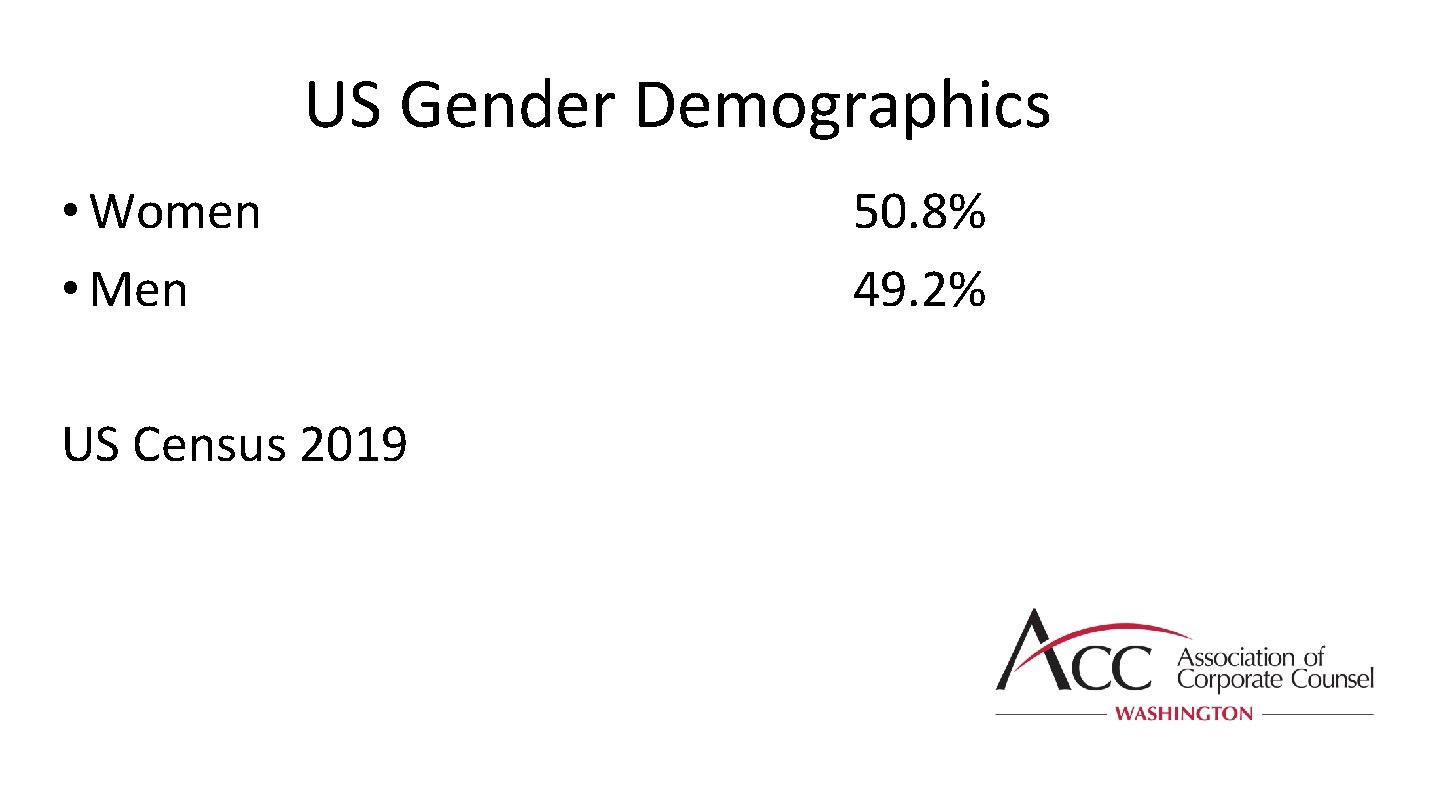 Diversity Equity and Inclusion Where Weve Been Where