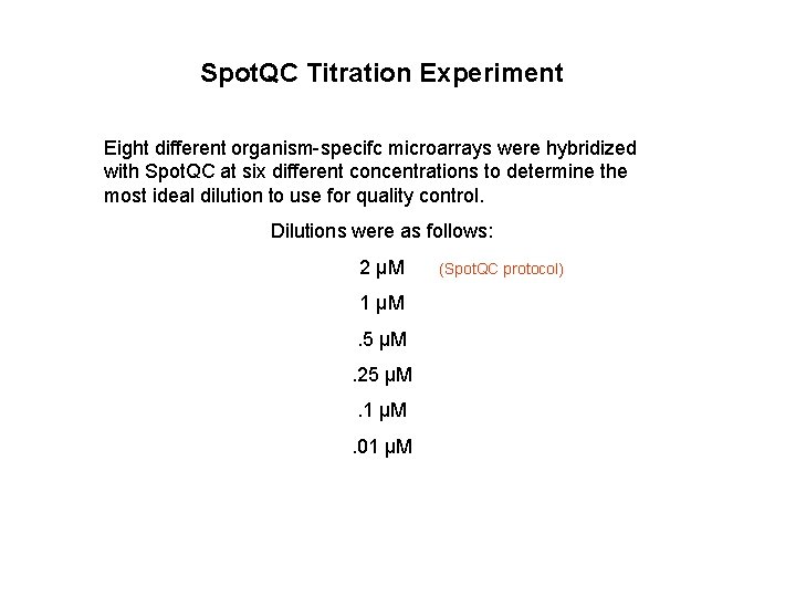 Spot QC Titration Experiment Eight different organismspecifc microarrays