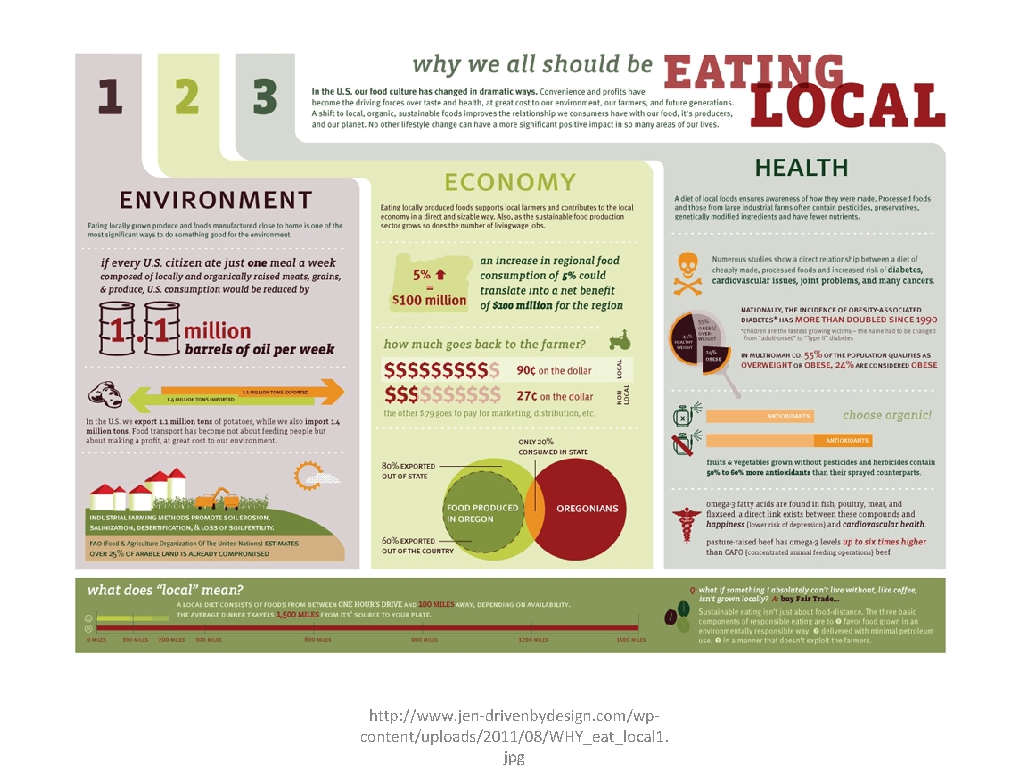 http oedk rice eduresourcesMember Albums25617124Design20 ...