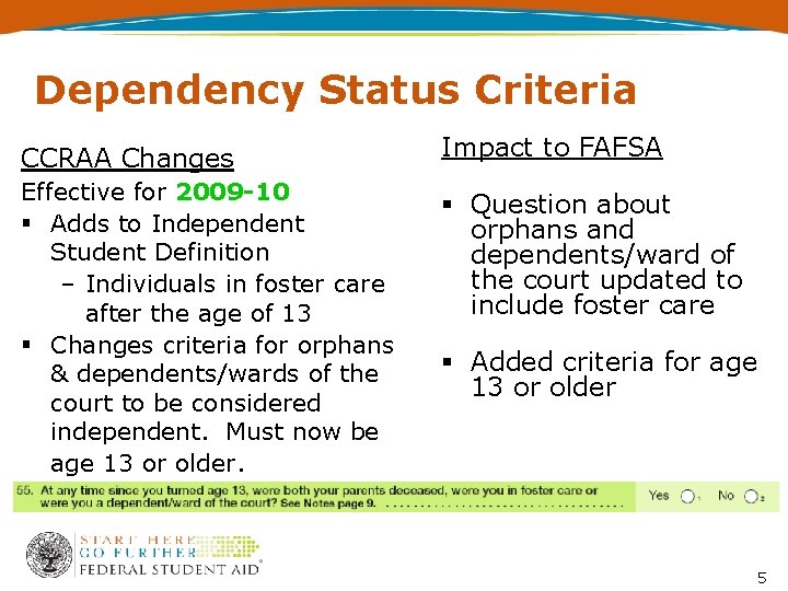 2009 2010 Application Processing Update Michele Brown Director