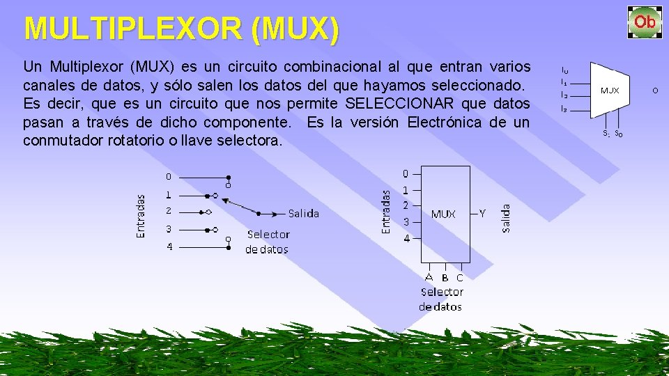 Tecnologa Electrnica Oscar Ignacio Botero H MULTIPLEXOR MUX